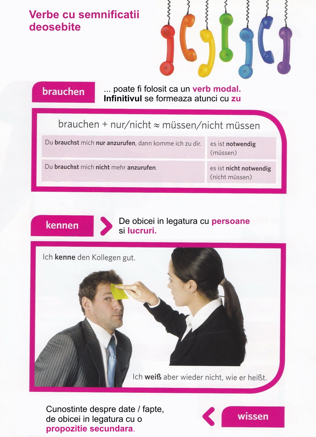 Sofisticato.ro - Gramatica in imagini - Verbe modale (Modalverben)