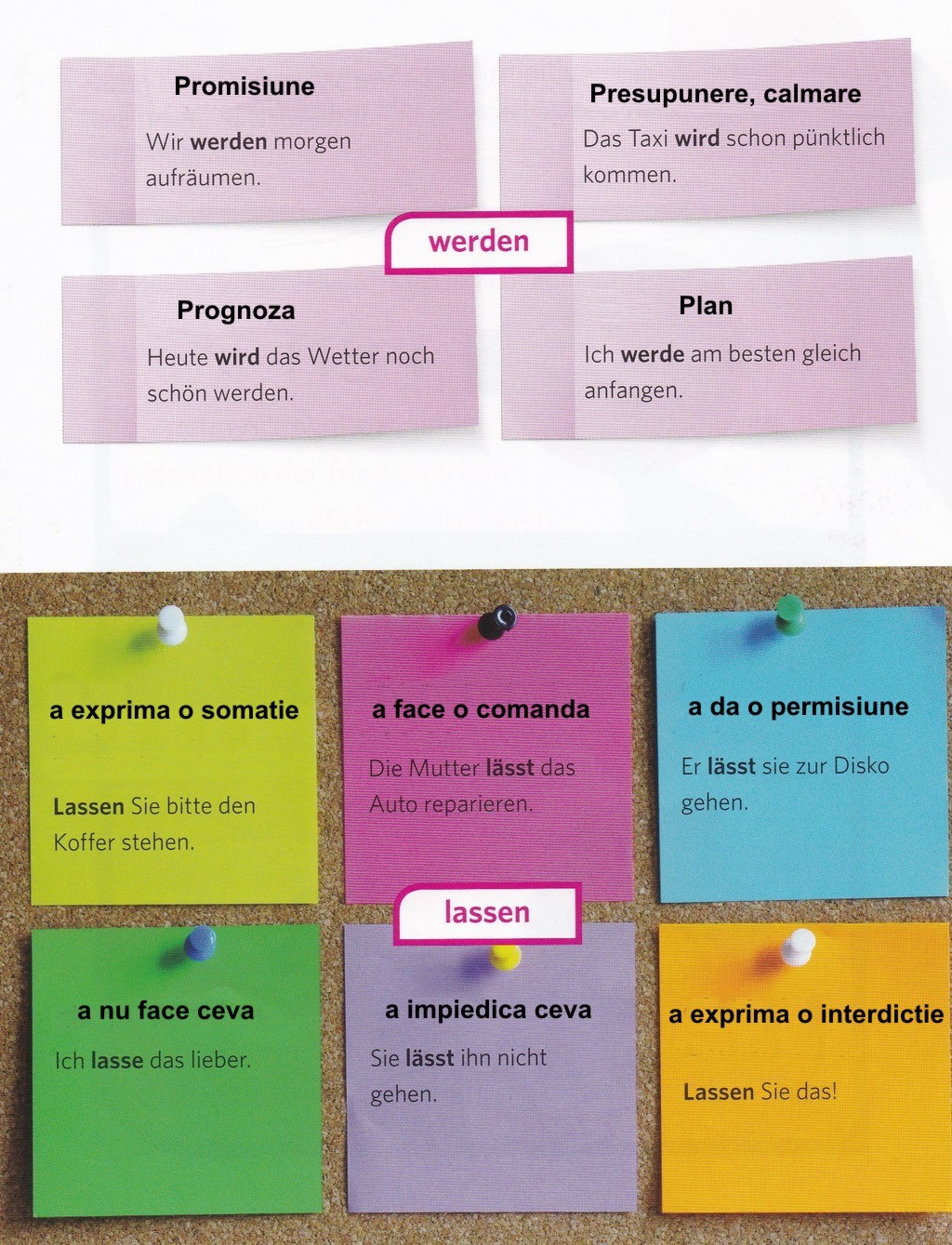 Sofisticato.ro - Gramatica in imagini - Verbe modale (Modalverben)