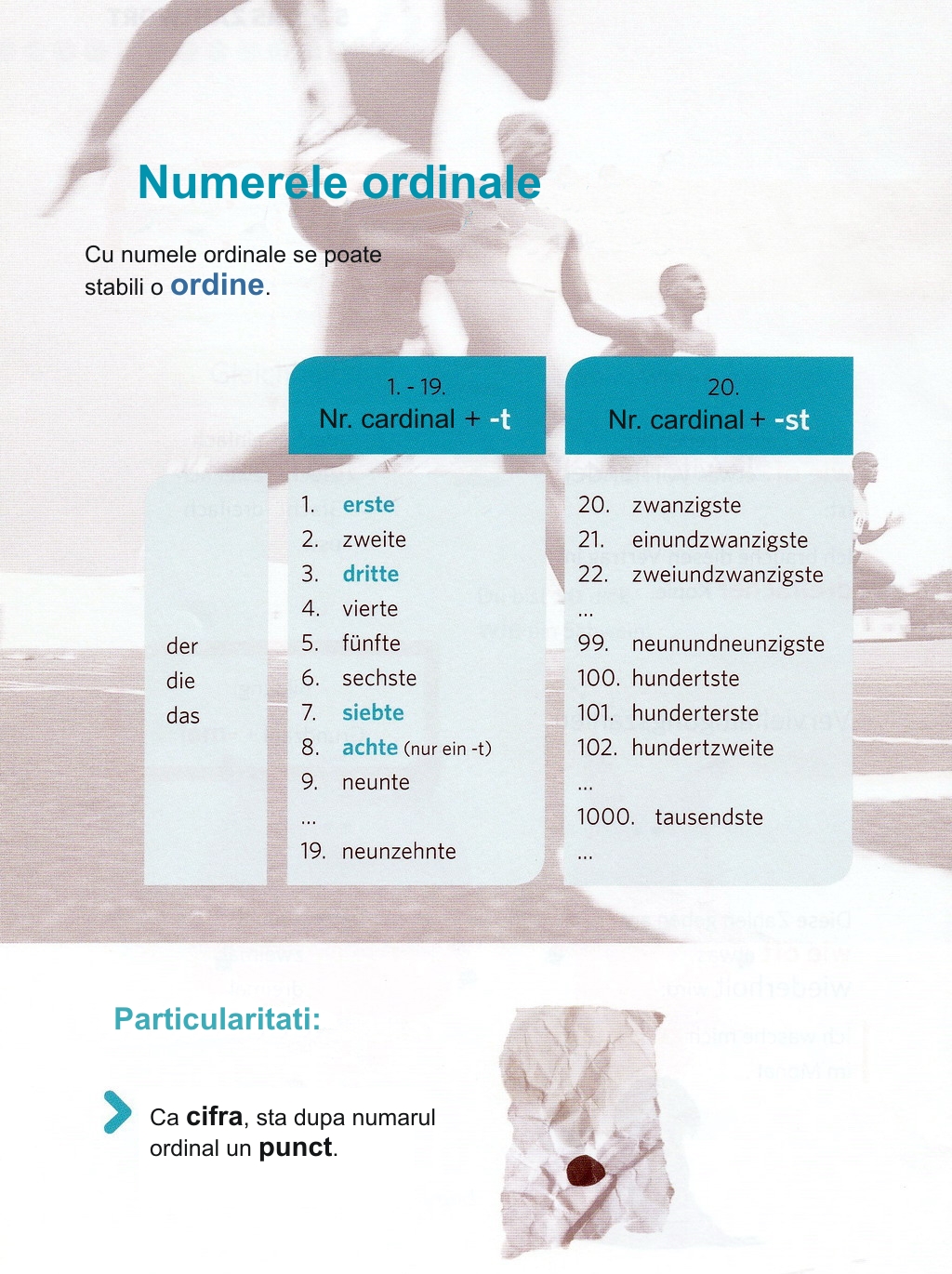 Sofisticato.ro - Gramatica in imagini - Numerele ordinale (Die ...