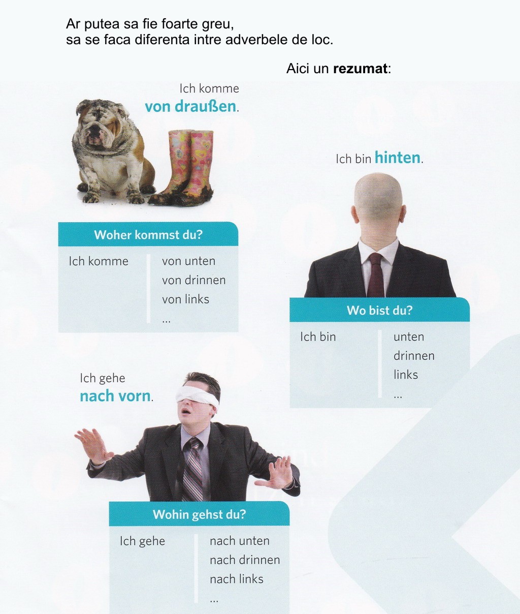 Sofisticato.ro - Gramatica in imagini - Adverbele de loc (Die Adverbien ...