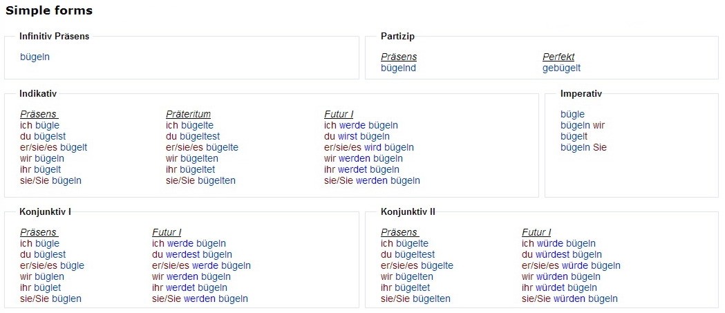 Sofisticato.ro - Verbformen von - bügeln