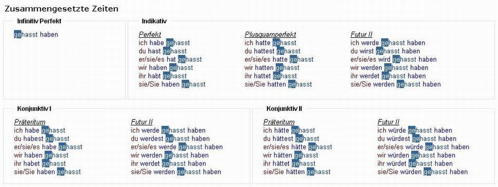Sofisticato.ro - Verbformen von - hassen