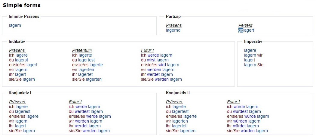Sofisticato.ro - Verbformen von - lagern