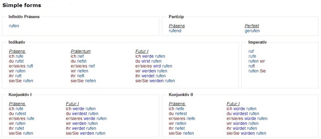 Sofisticato.ro - Verbformen von - rufen