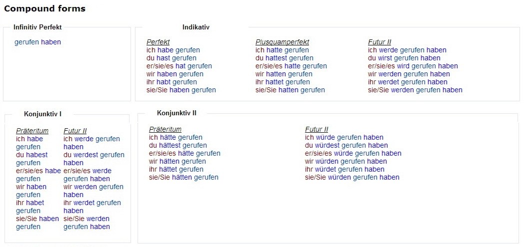 Sofisticato.ro - Verbformen von - rufen