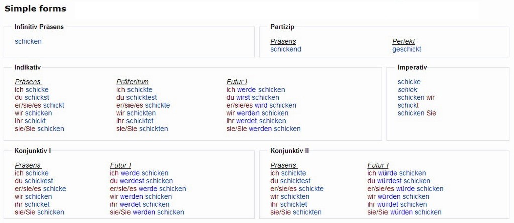 Sofisticato.ro - Verbformen von - schicken