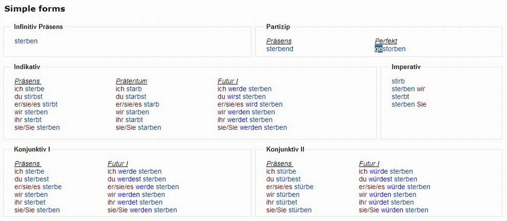 Sofisticato.ro - Verbformen von - sterben