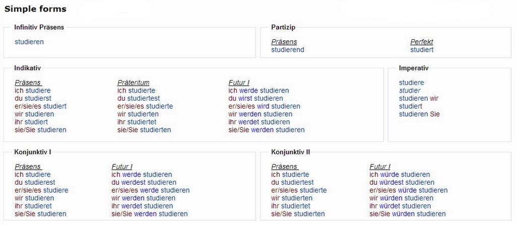 Sofisticato.ro - Verbformen von - studieren