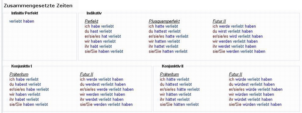 Sofisticato.ro - Verbformen von - verlieben